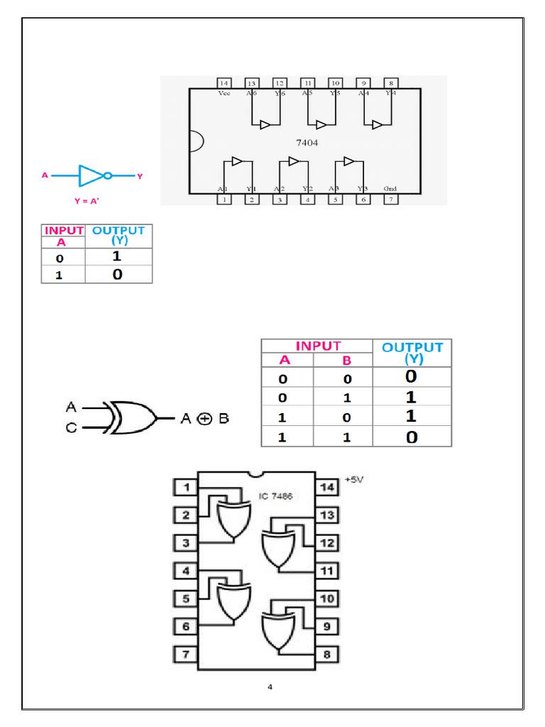 CS3351 Practical Manual | PDF