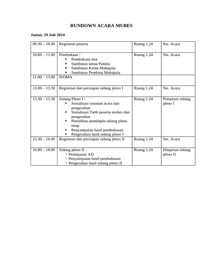 RUNDOWN ACARA MUBES (1) .Docxkipuji | PDF