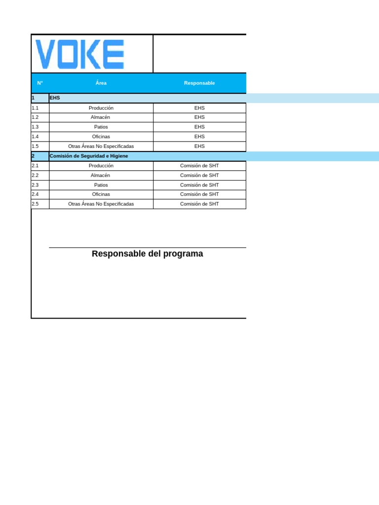 VOKE-PROG-REC-SEG-68 Programa Anual de Recorridos de EHS | PDF