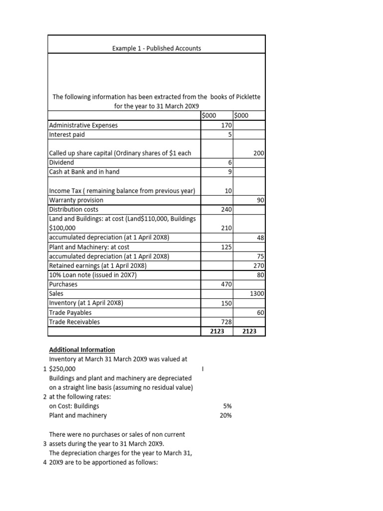 Accounting Question 1 | PDF