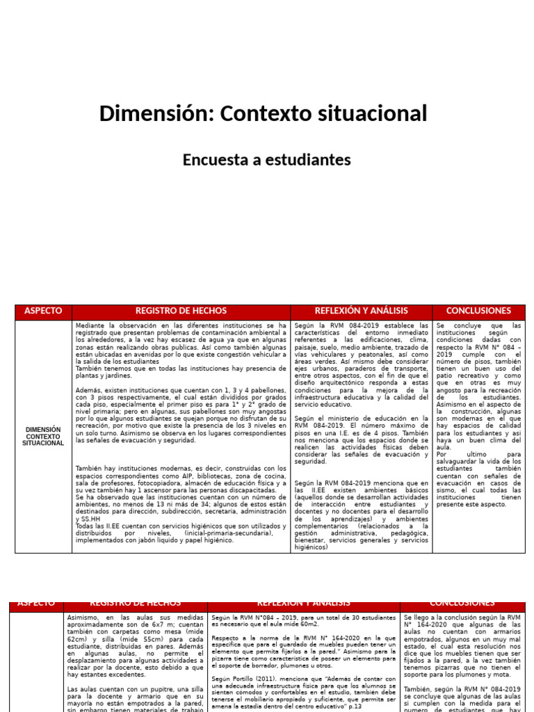 Contexto Situacional | PDF
