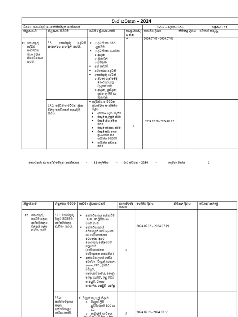 G11 Ict | PDF | Computing