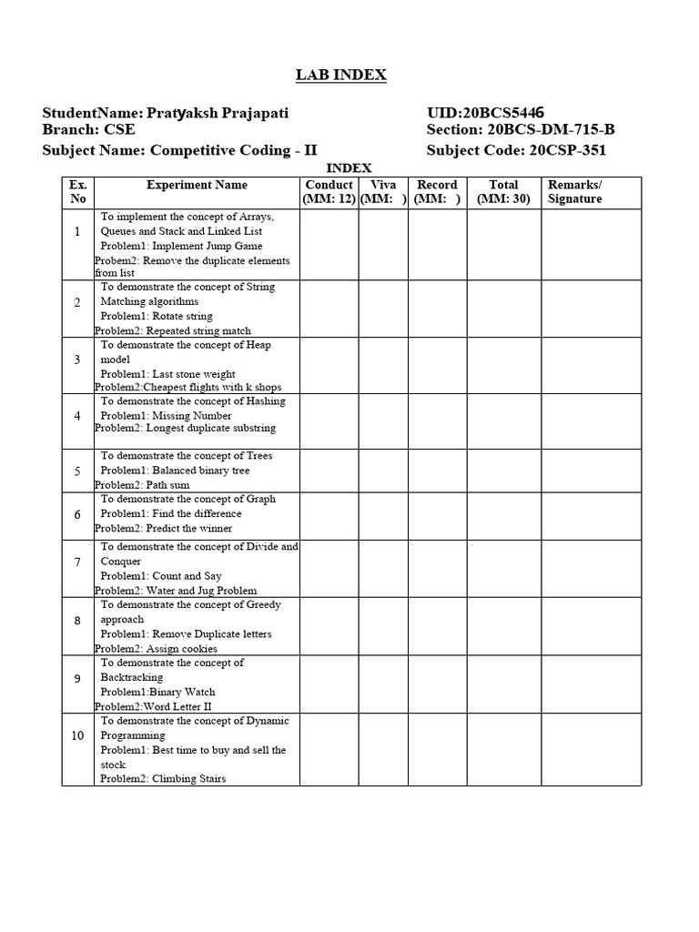 CC LAB INDEX new | PDF