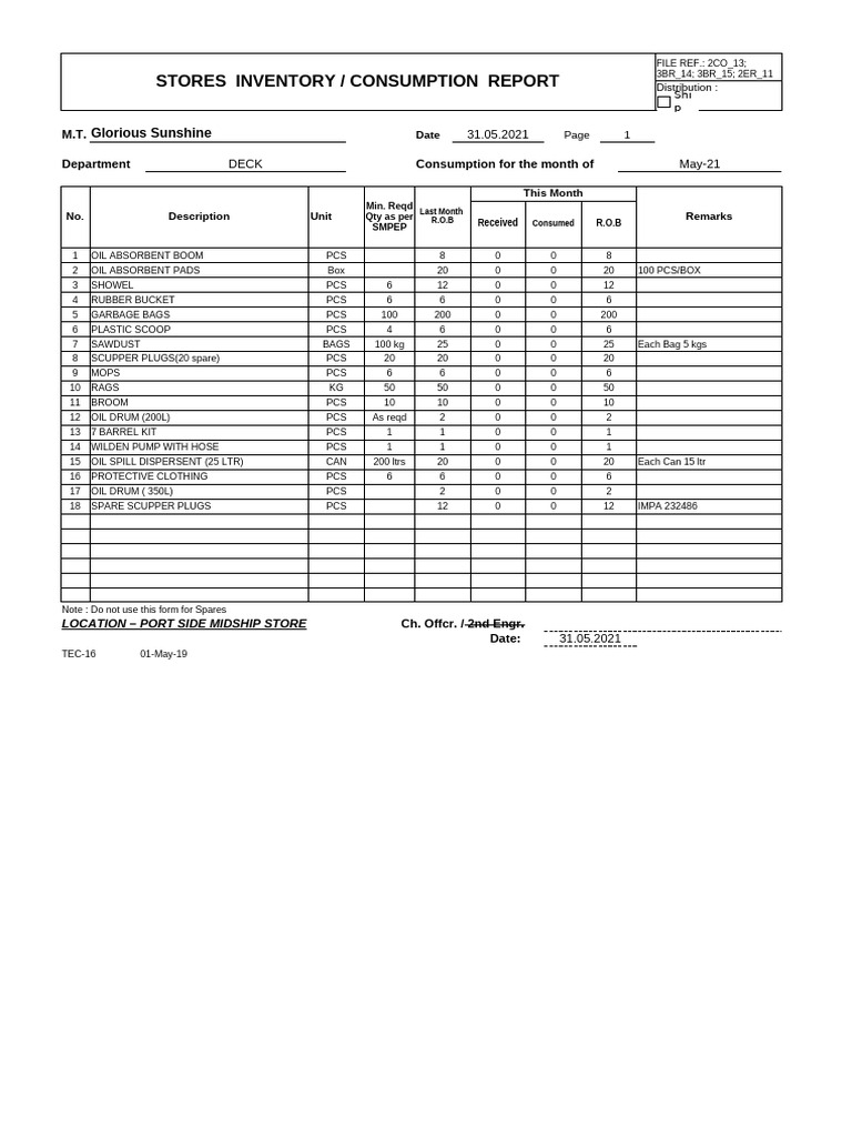 TEC-16 Deck Stores Inventory - Consumption Report May | PDF