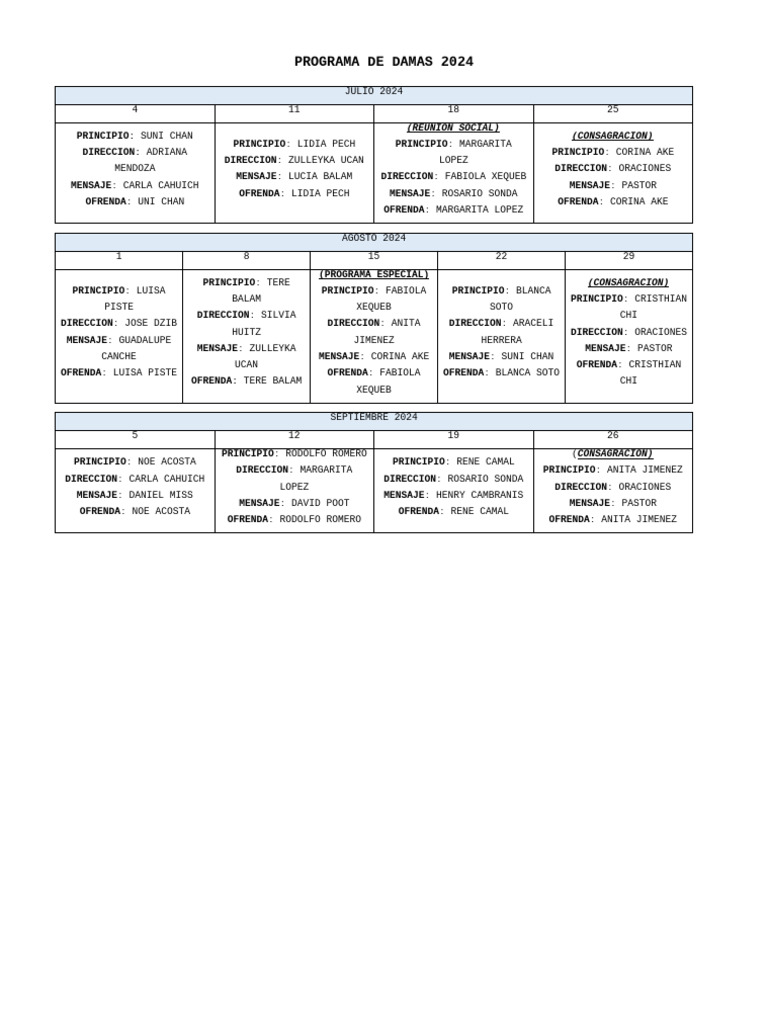 Programa de Damas 2024 | PDF