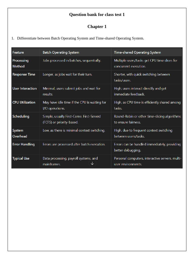 OSY Question Bank UT 1 ANS | PDF