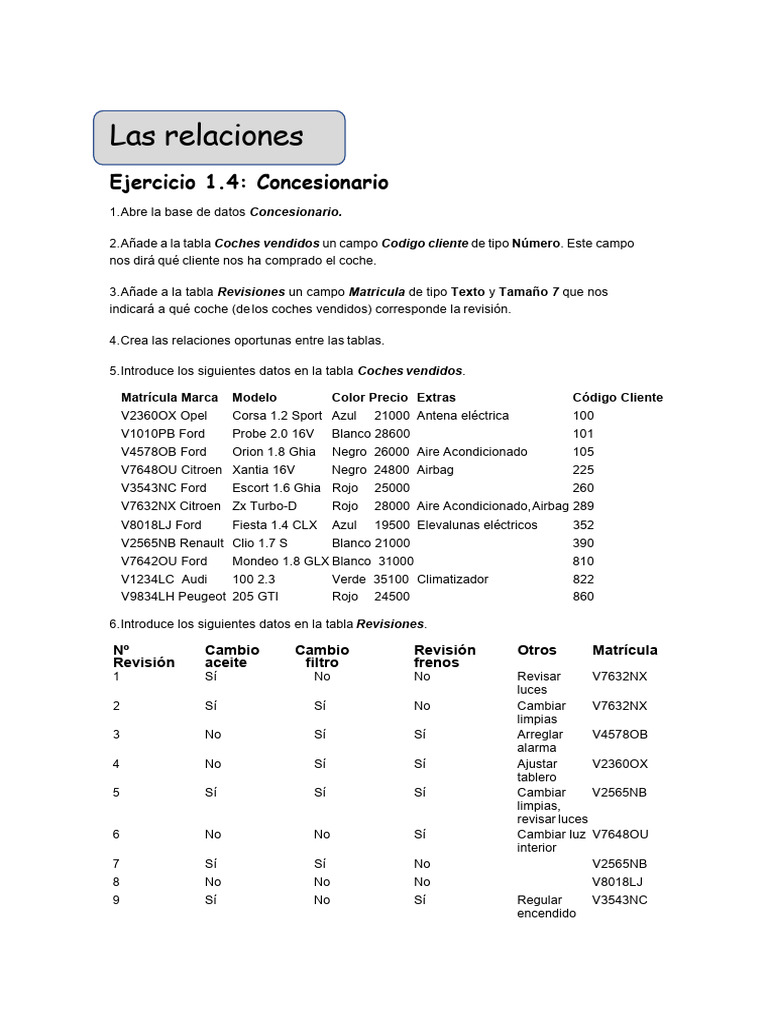 Ejercicios 2 ACCESS | PDF