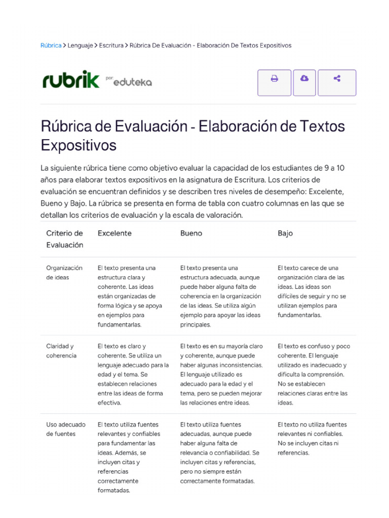 Rúbrica De Evaluación - Elaboración De Textos Expositivos | PDF