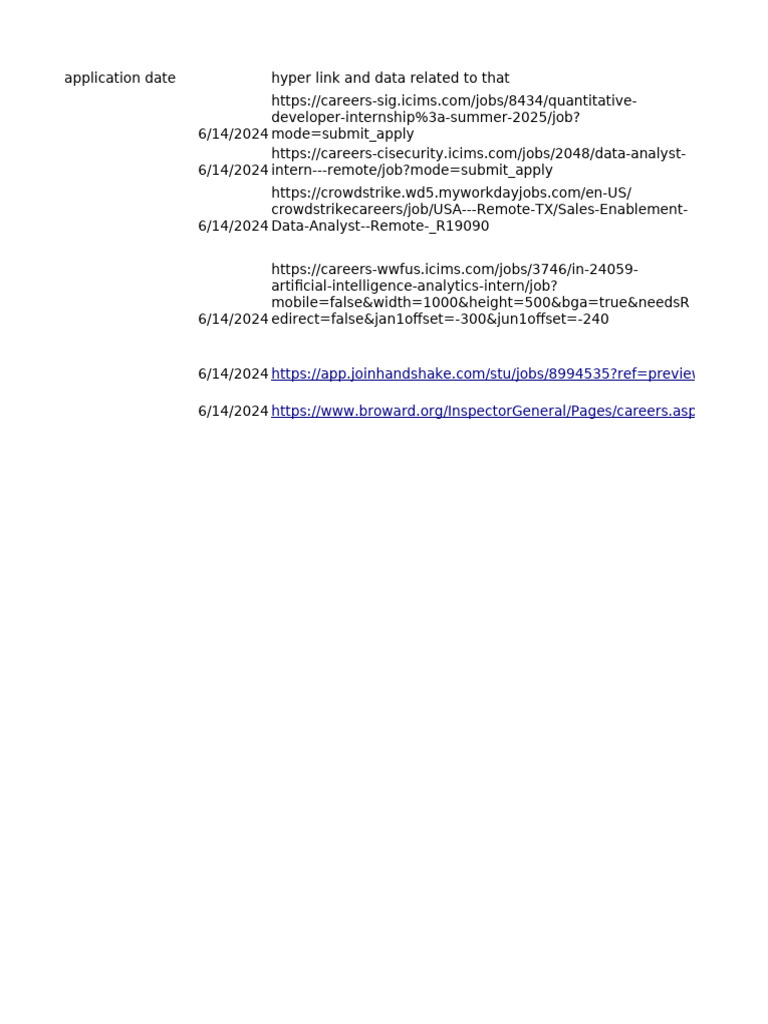 Job Applications Tracker | PDF