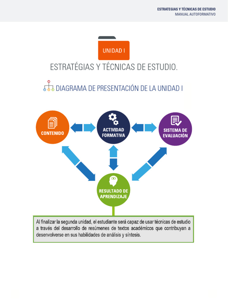 Unidad 1 - El Subrayado | PDF