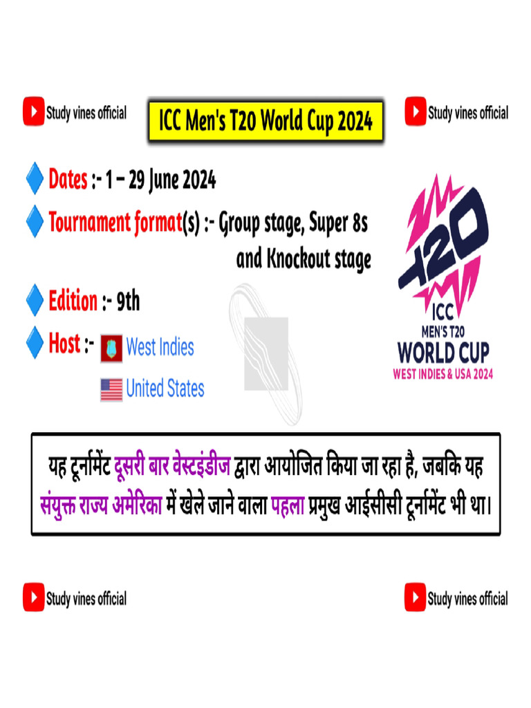 T20 World Cup 2024 | PDF