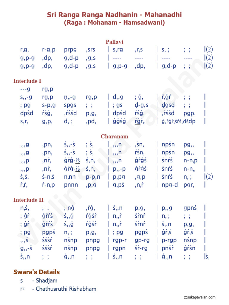 Sri Ranga Ranga Naathanin - Mahanadhi - English | PDF