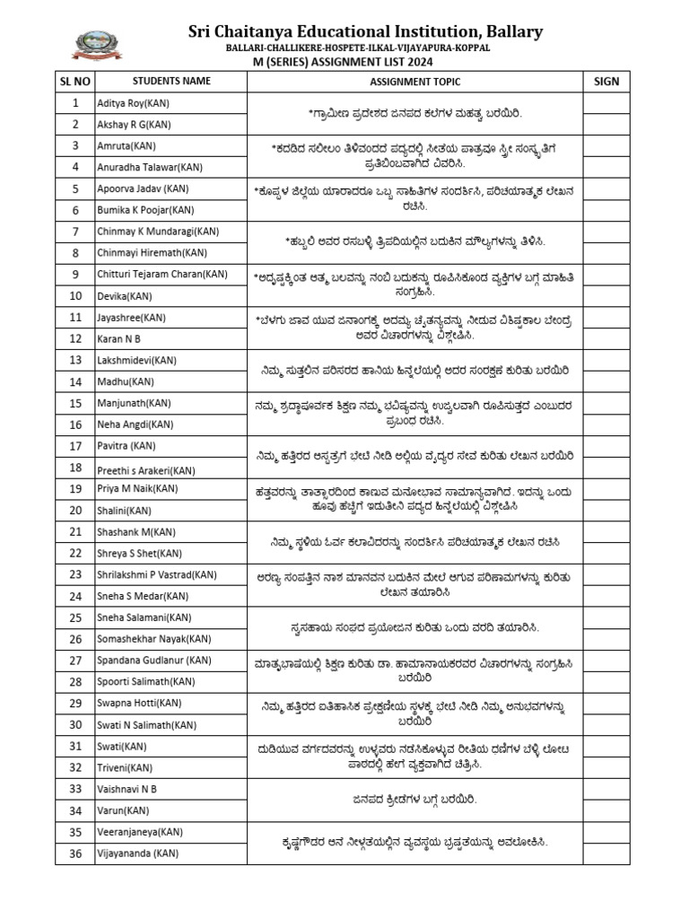 SR M Sec Kannada Assignment List 2024 | PDF