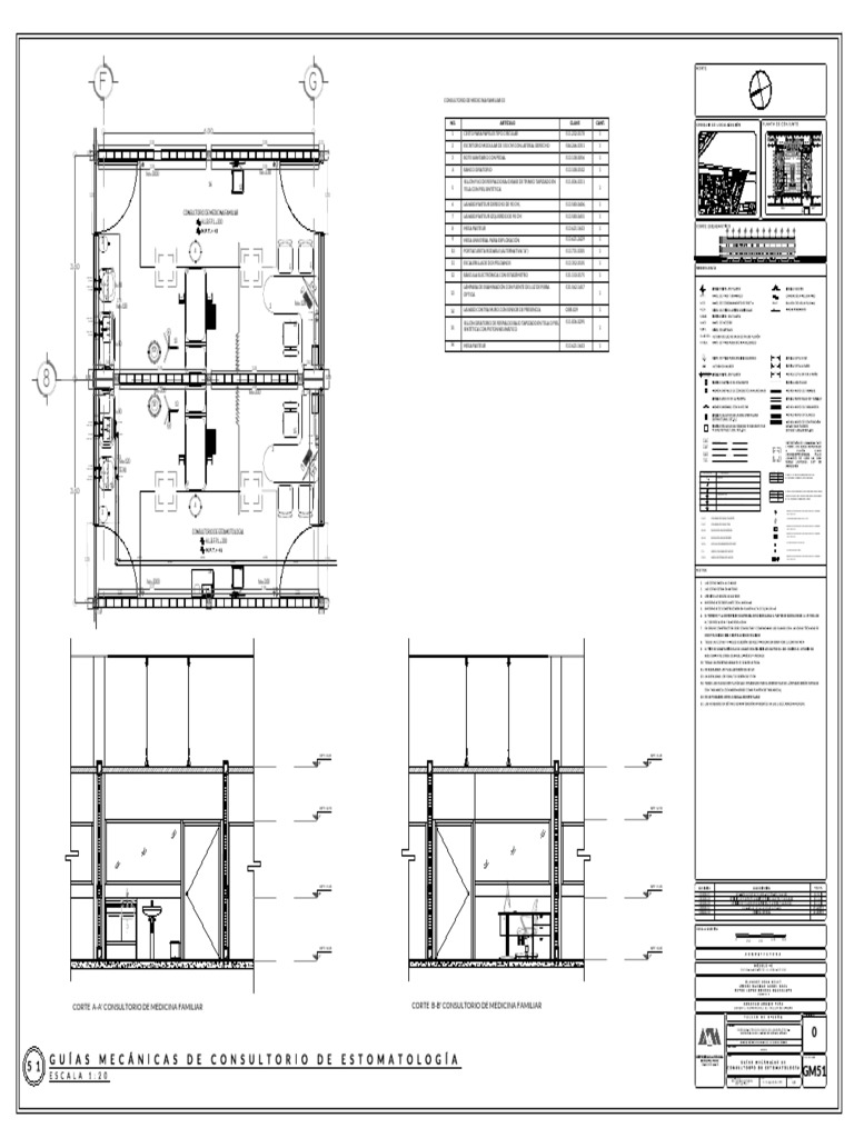 51 GUÍAS MECÁNICAS CONSULTORIO DE ESTOMATOLOGÍA | PDF