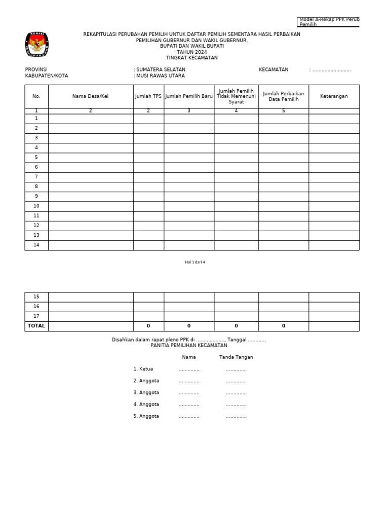 Lampiran Ba Pleno DPSHP PPK | PDF