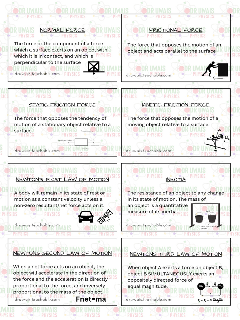 DR UA PHYSICS CARDS Grade 12 - 20240213 - 075254 - 0000 | PDF