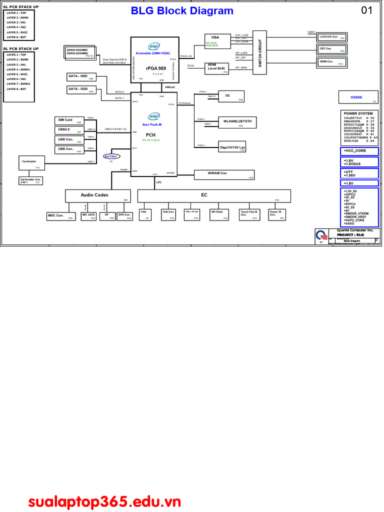 Toshiba Satellite L750 L755 Quanta BLG DA0BLGMB6D0 | PDF