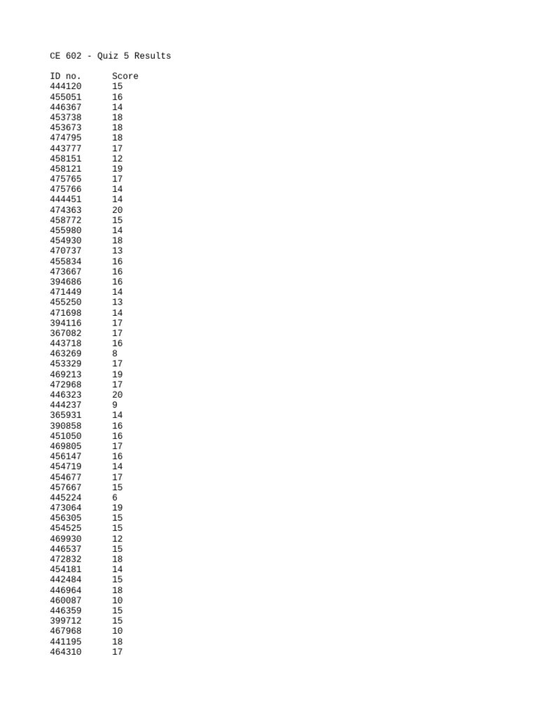 CE 602 Quiz 5 | PDF