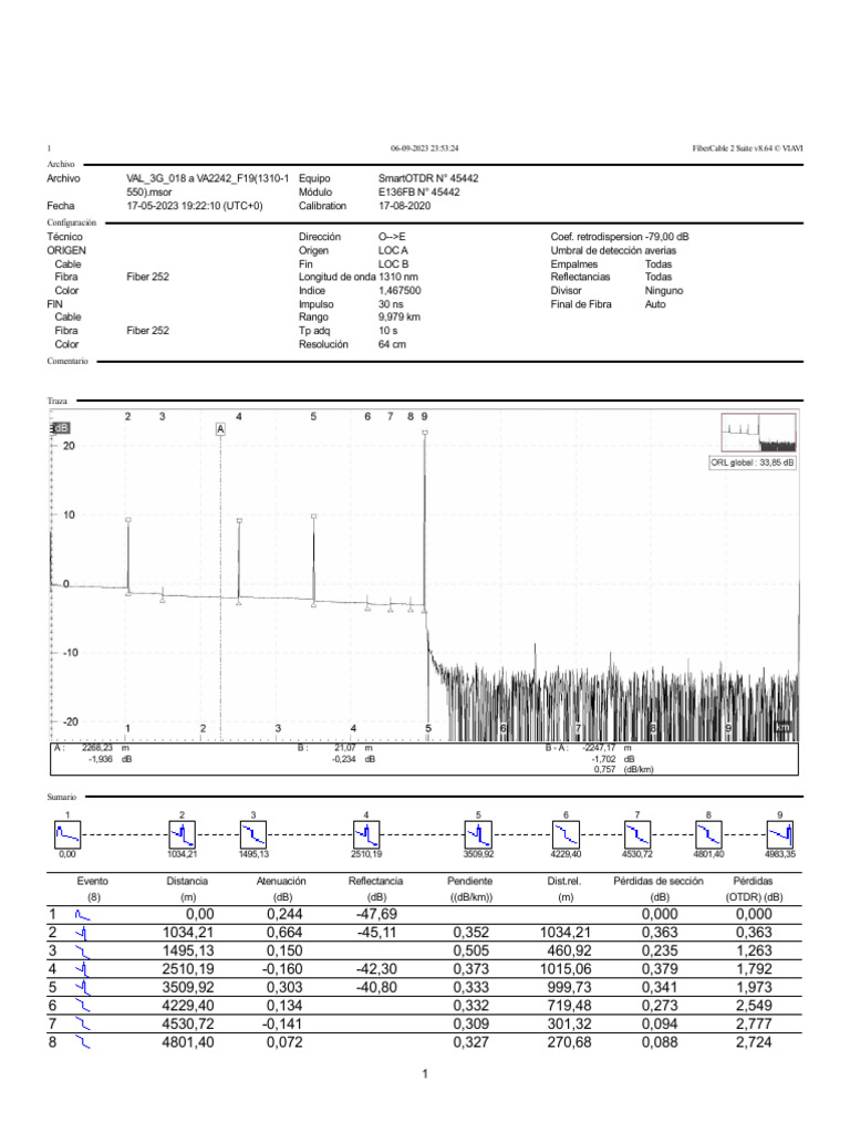 FiberCable 2 - 3 | PDF