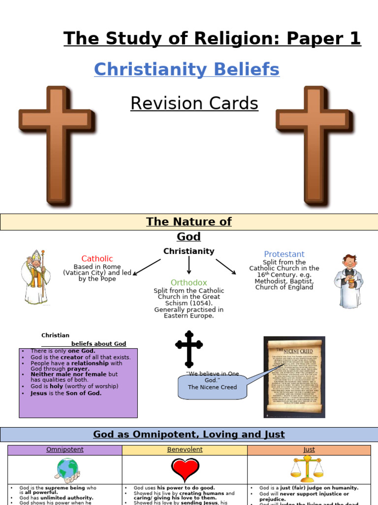Christianity Beliefs Overview for Students | PDF | Jesus | Salvation