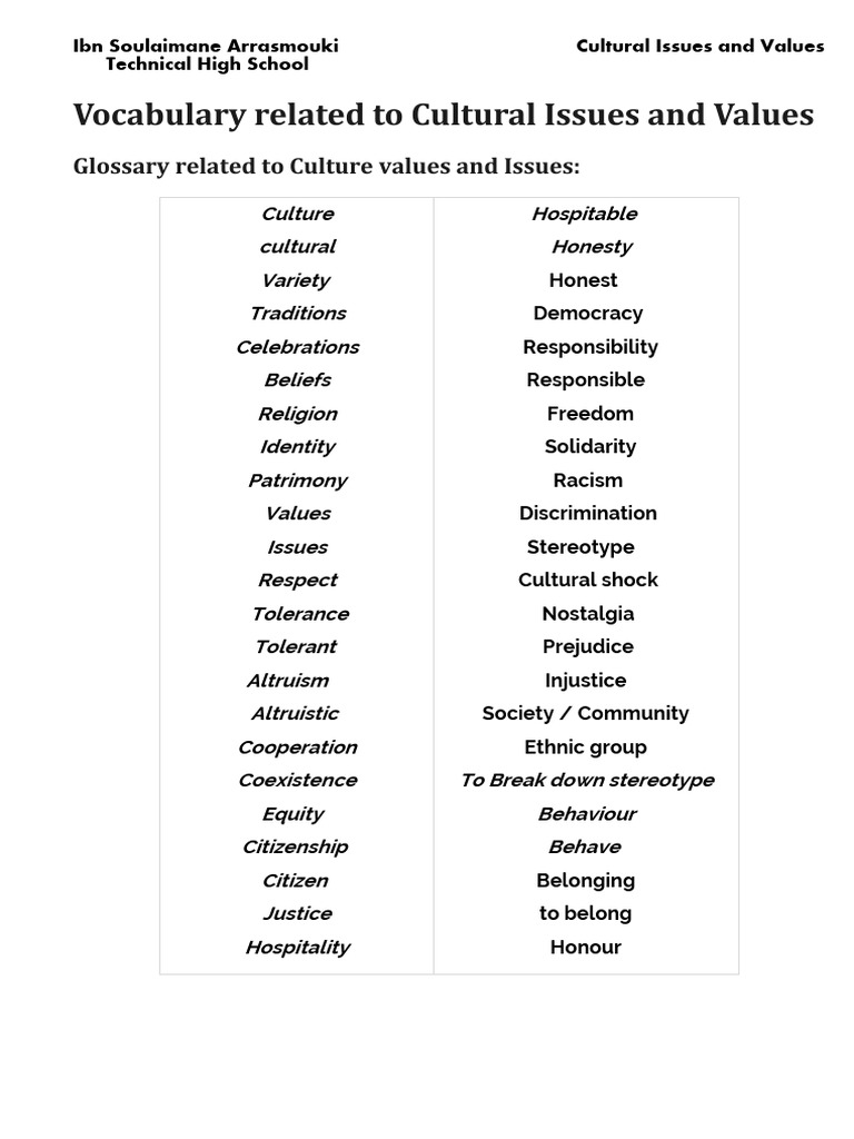 Vocabulary Related To Cultural Issues and Values (Glossary) | PDF ...