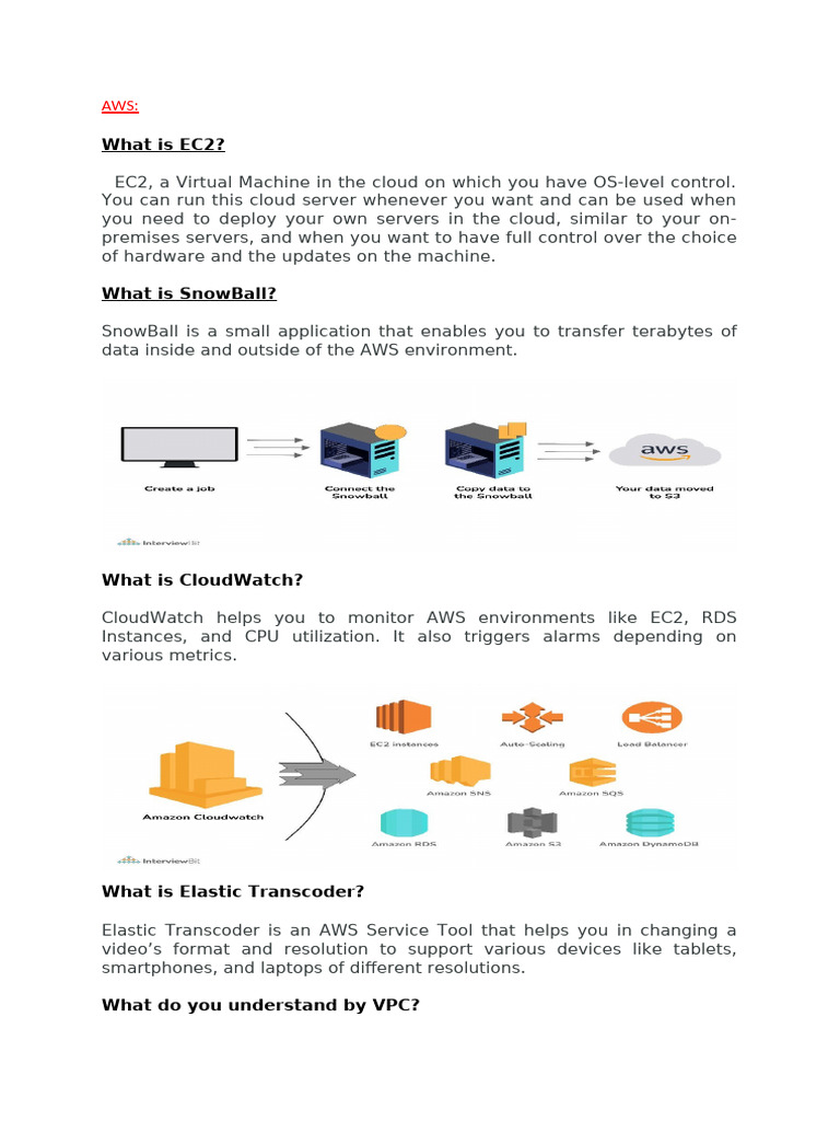 AWS Interview | PDF