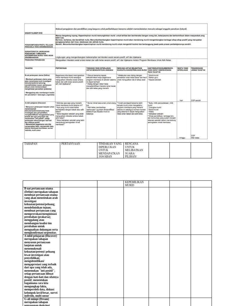 Contoh Format BAGJA 3.3 | PDF
