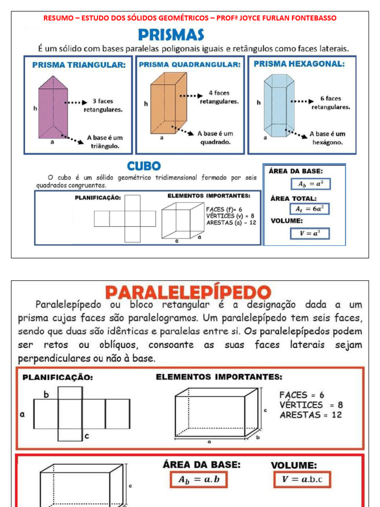 Resumo - Sólidos Geométricos - Volumes | PDF