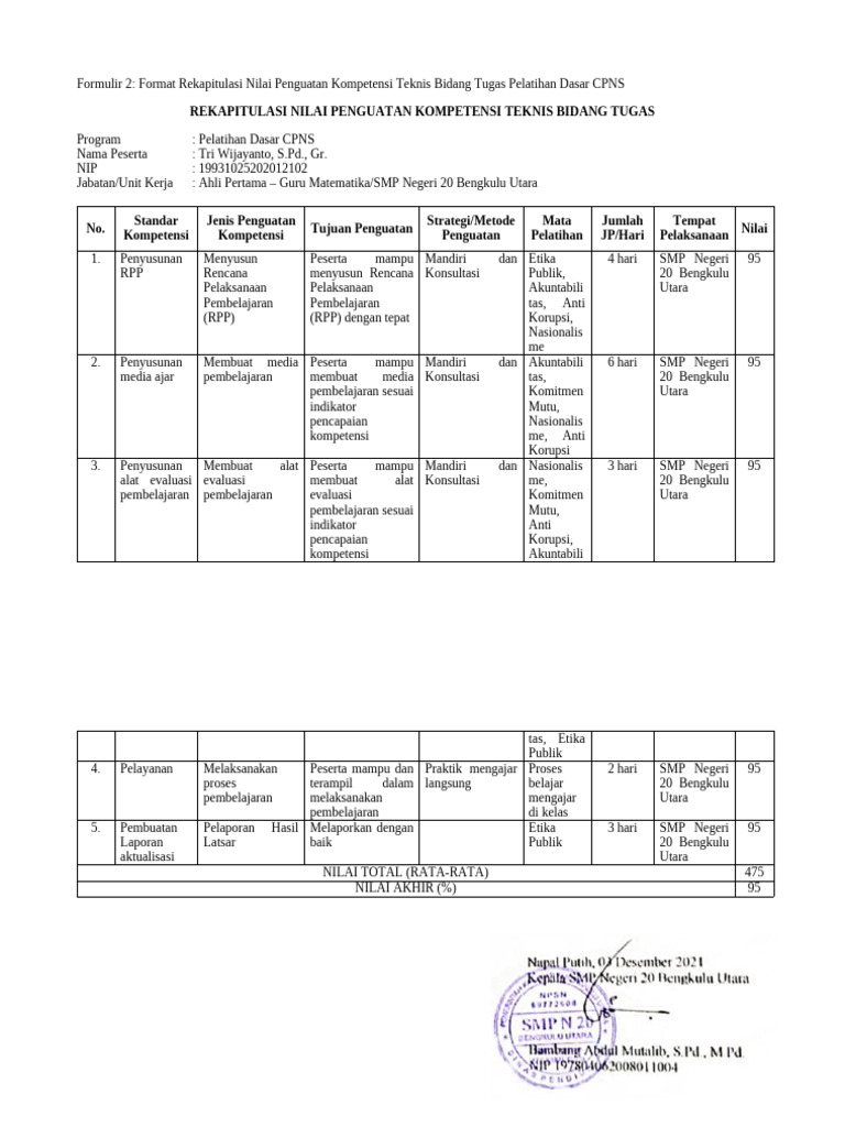 Formulir Lampiran 2 PKTBT | PDF
