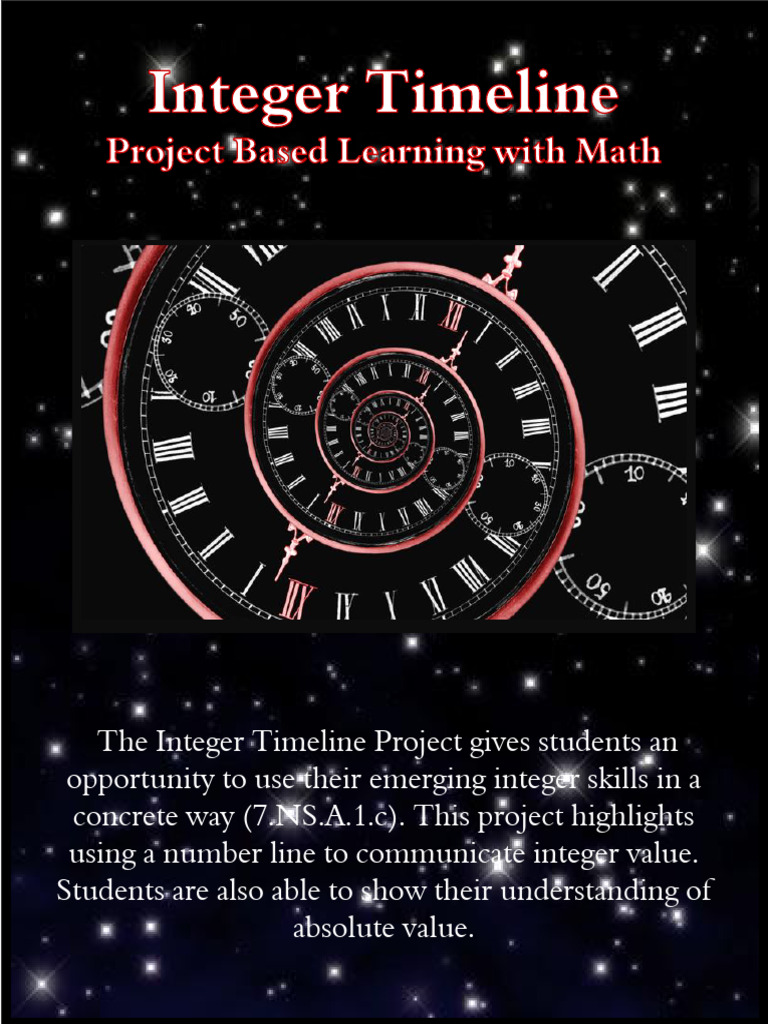 IntegerTimelineActivityProjectBasedLearningwithIntegerNumberLineMath 1 ...