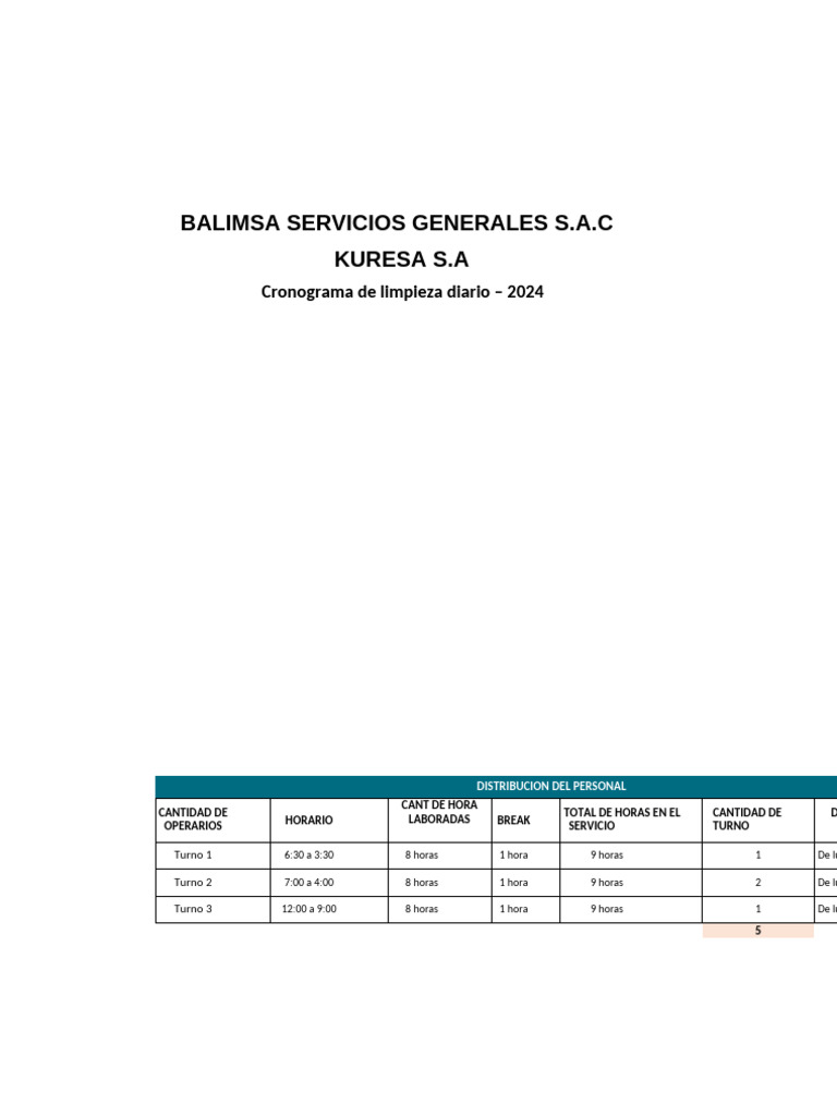 Rutinas Del Personal - Planta KURESA | PDF