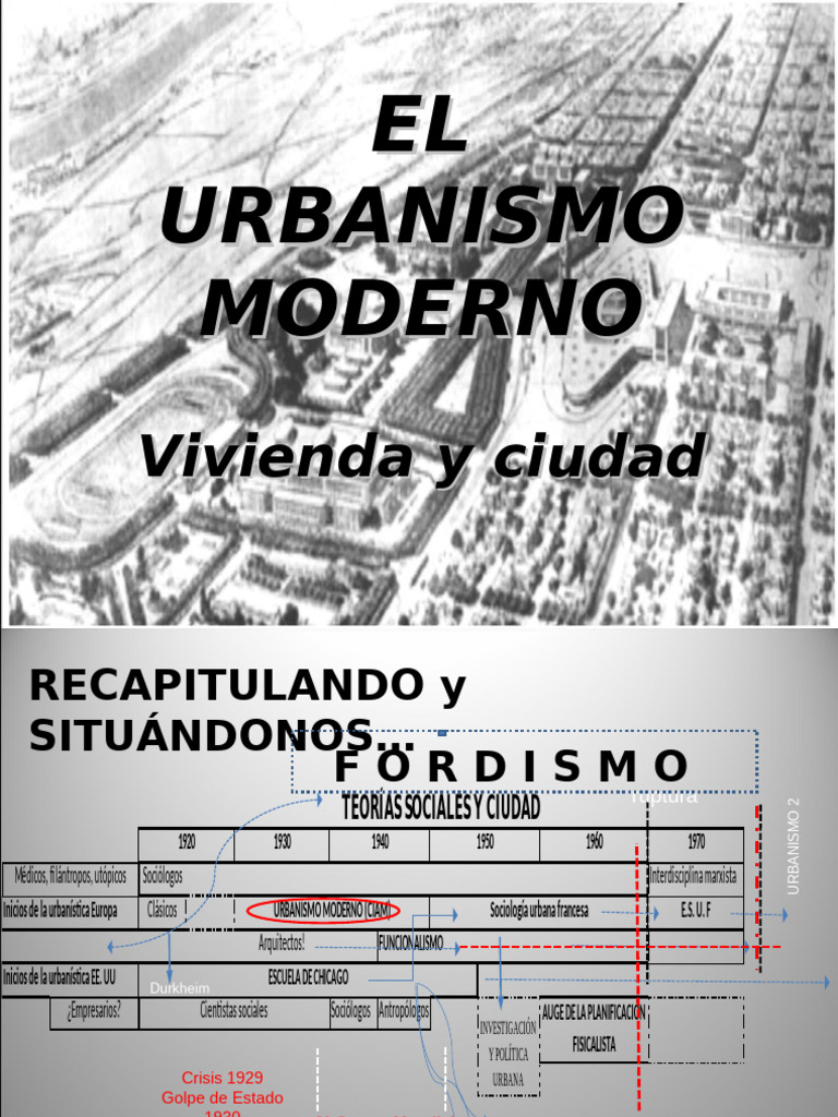 Urbanismo Moderno | PDF