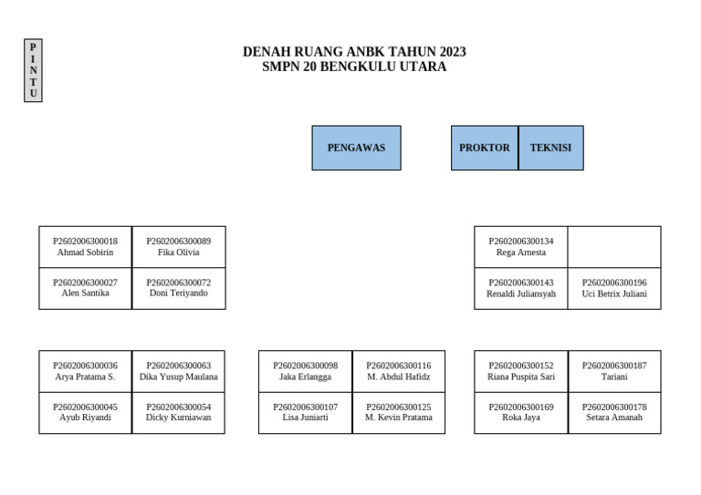 Denah Anbk 2023 | PDF