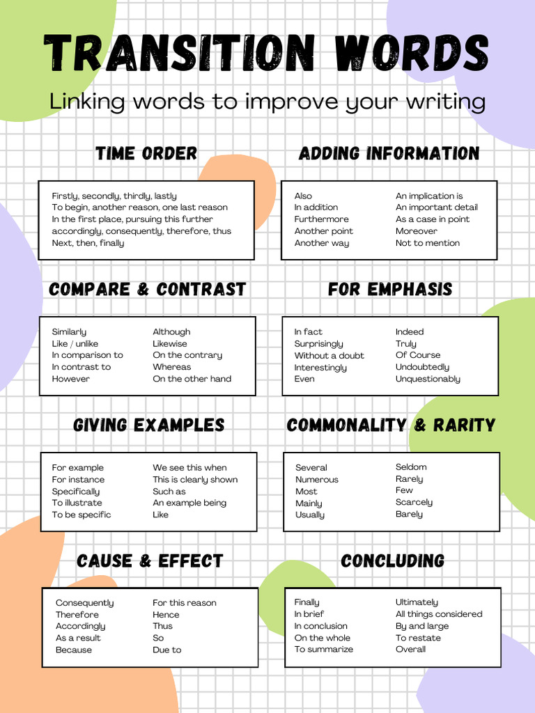 Transition Words English - Linking Words | PDF