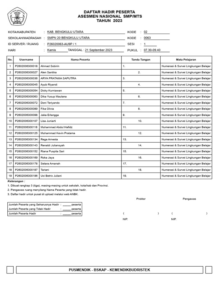 DH2 Asesmen Nasional - Tahun 2023 | PDF