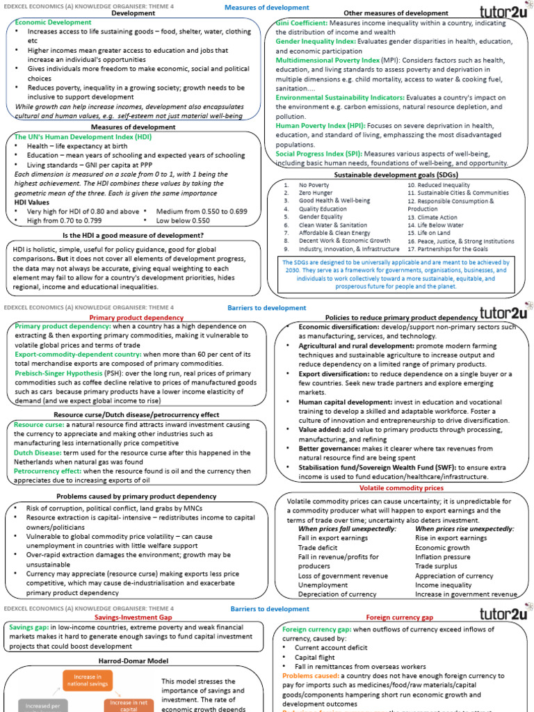 Theme 4 Macro Pack 2 | PDF