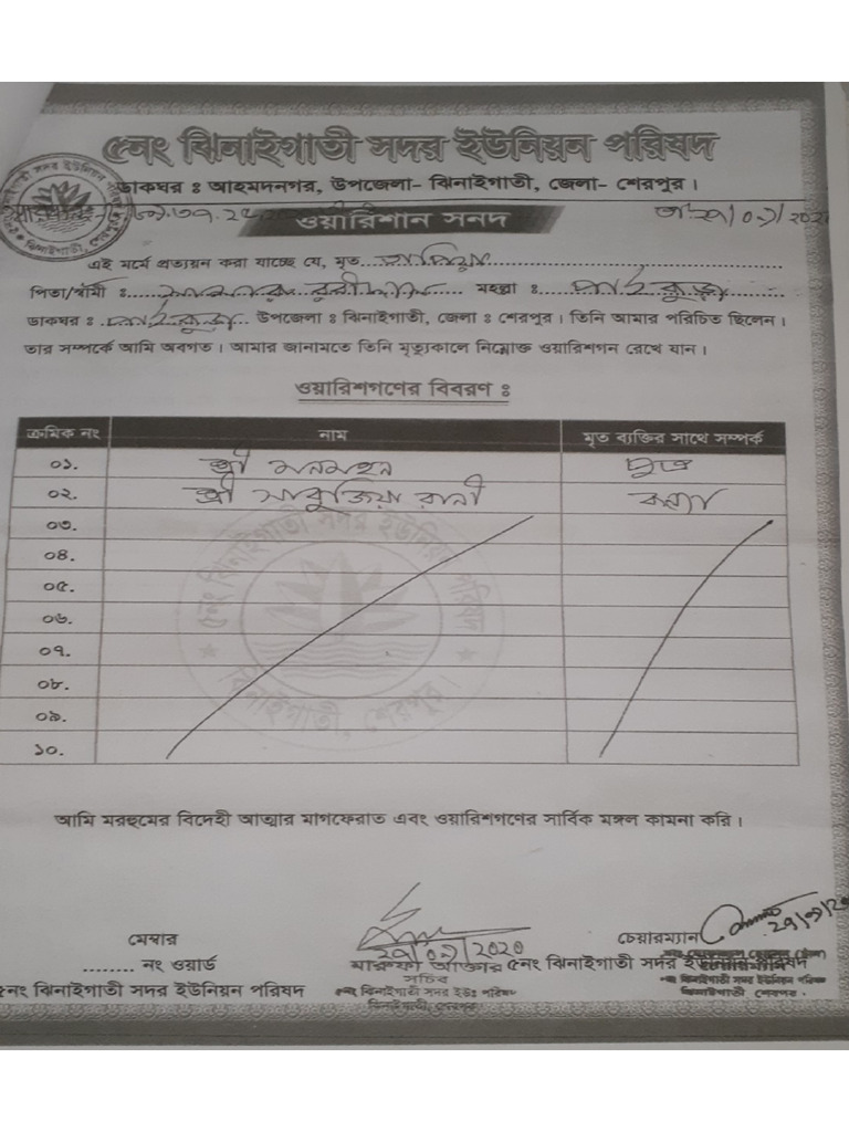 Display File 2 | PDF