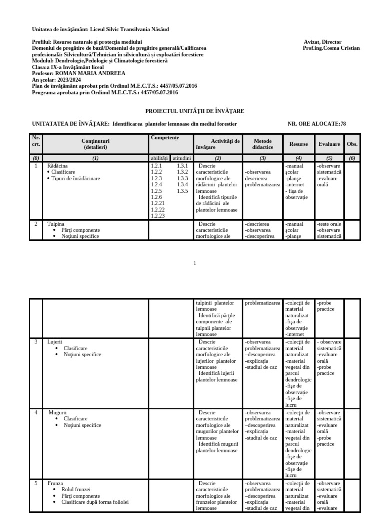 PLANIF - Unității Specii Lemnoase Cls 9-A 1 | PDF