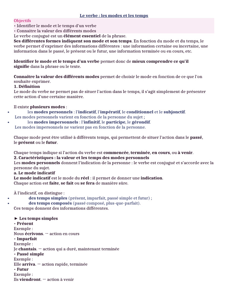 Le Verbe - Modes Et Temps | PDF