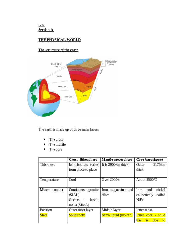 Earth Structure Updated | PDF