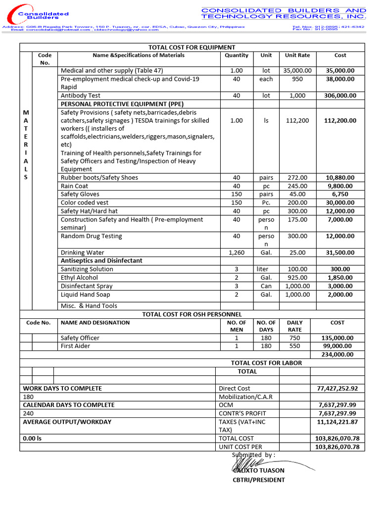 Total Costing For Osh | PDF