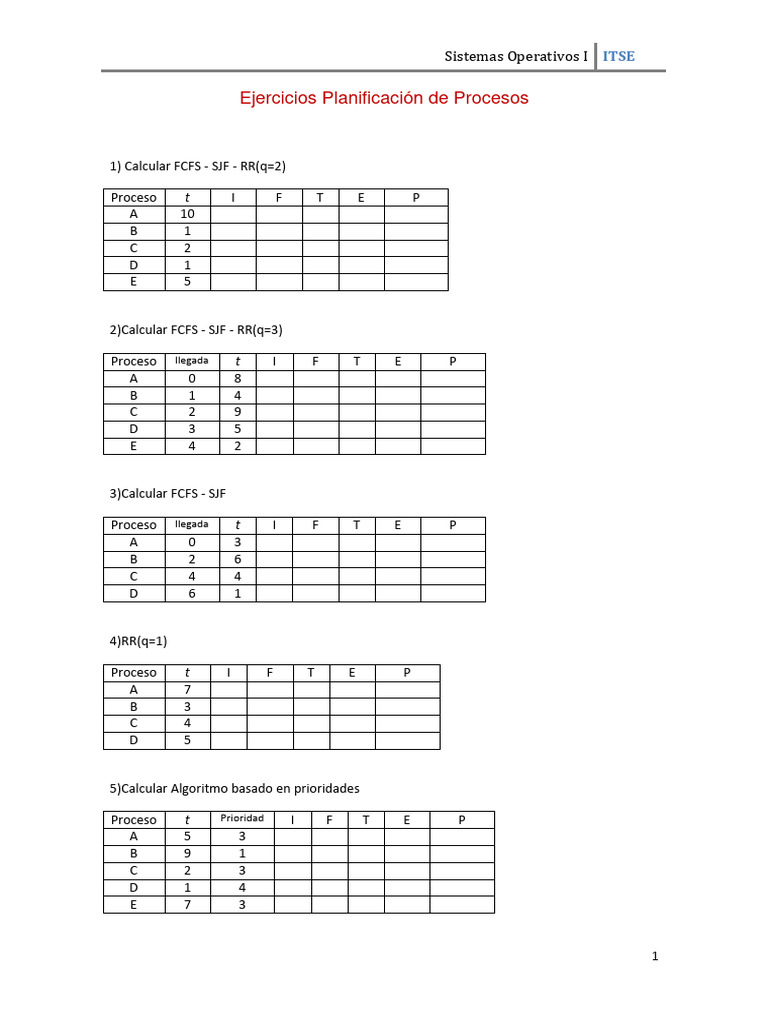 Ejercicios Planificacion de Procesos TP2 | PDF