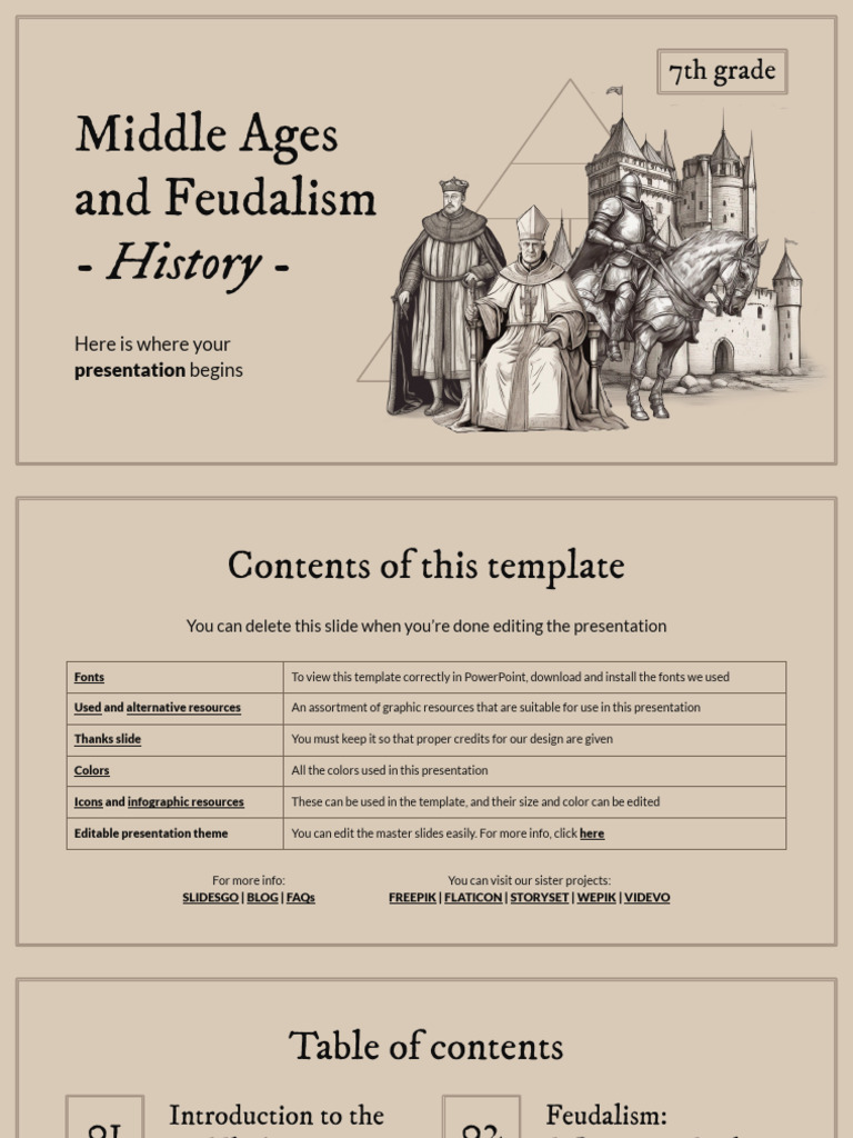 Cópia de Middle Ages and Feudalism - History - 7th Grade by Slidesgo | PDF