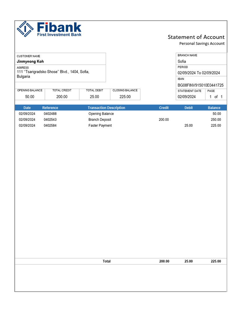 First Investment Bank Final | PDF