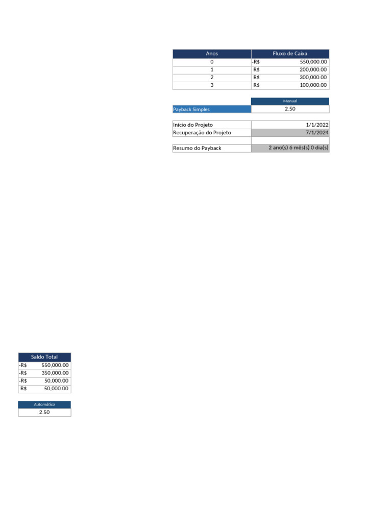 Calculando Payback | PDF
