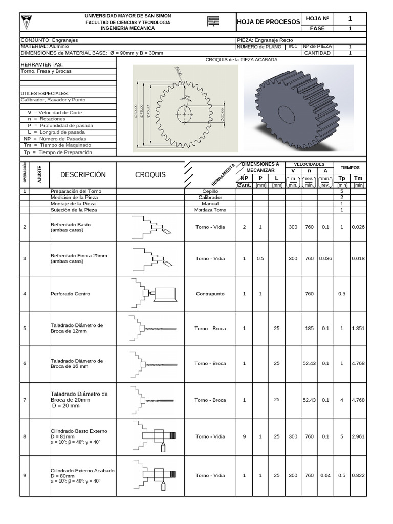 Hoja de Proceso Engranaje Recto | PDF