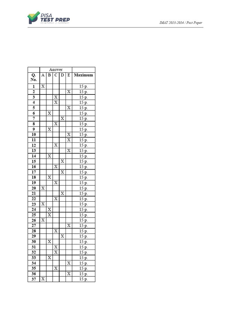 IMAT 2013-2014 _ Past Paper - answer key | PDF