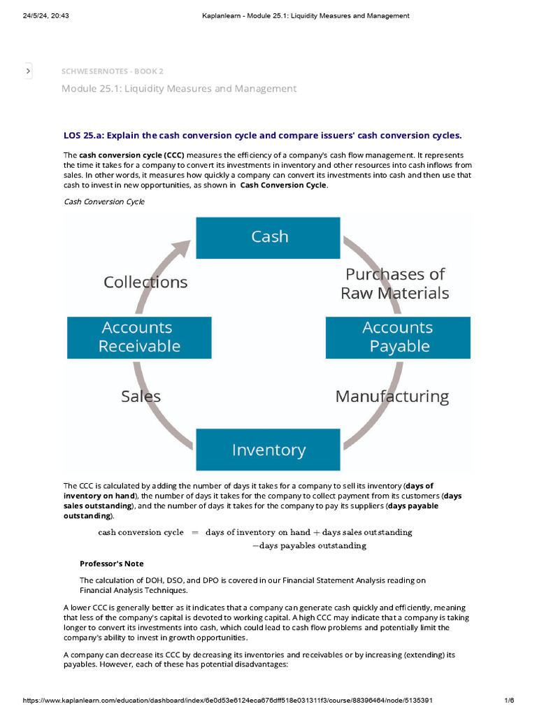 Kaplanlearn - Module 25.1 - Liquidity Measures and Management | PDF