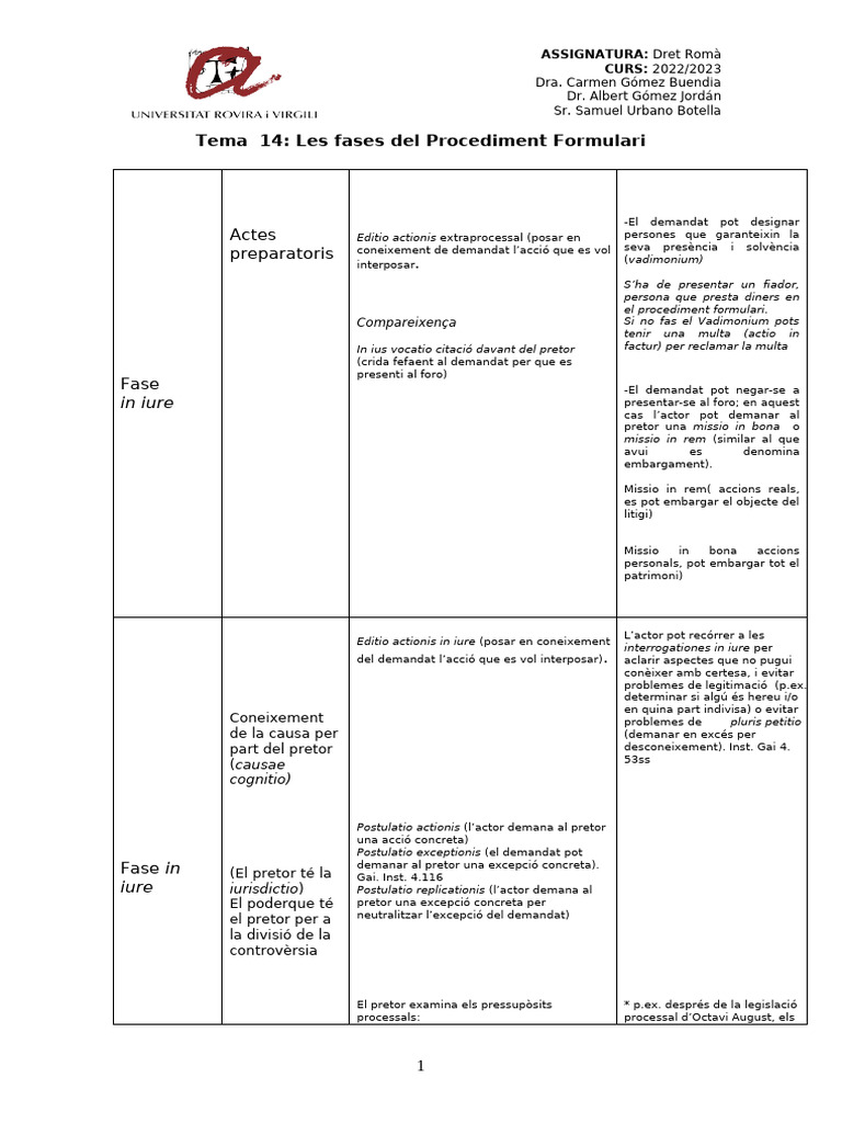 Tema 14. Fases Del Procediment Formulari Actual | PDF