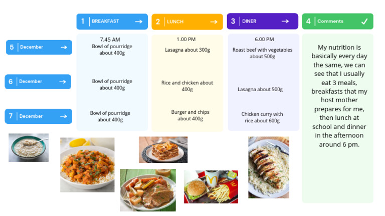 LUNCH | PDF